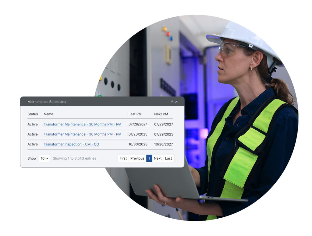 Products – SpryPoint